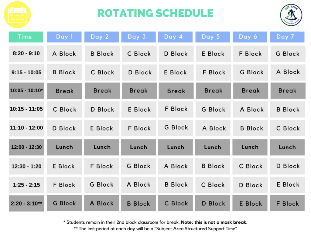 Return To School Plan 2020-21 – Sturgis Charter Public School